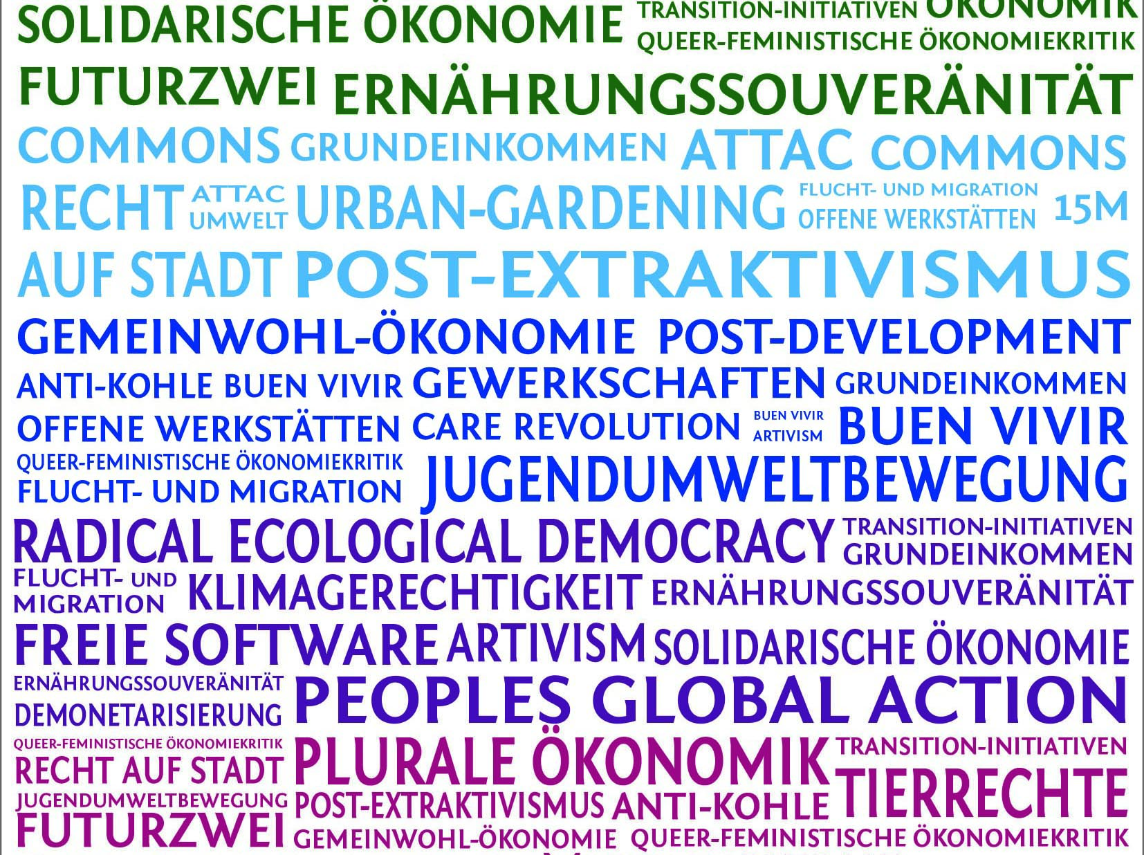 Degrowth Perspektive